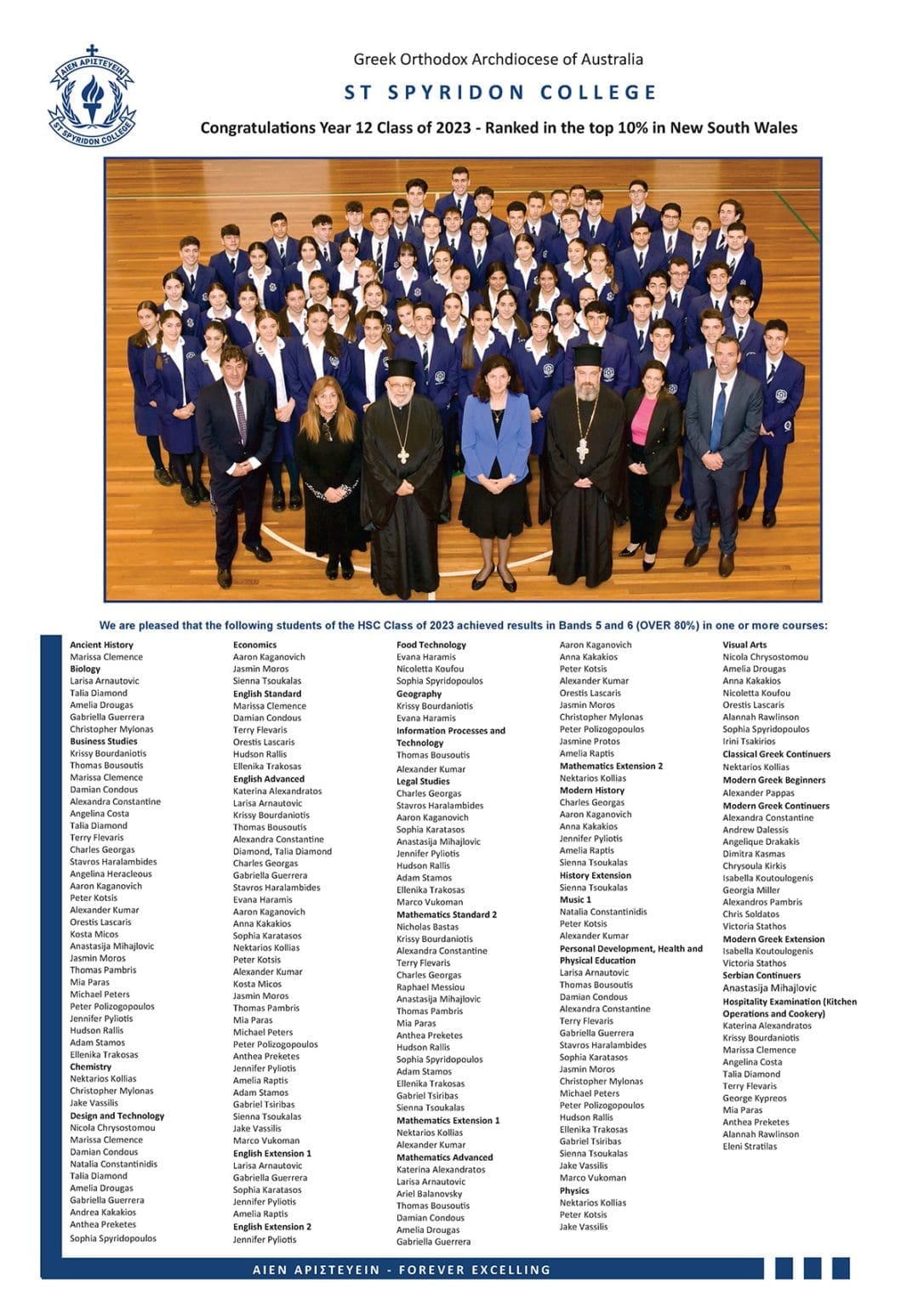 Congratulations to the Year 12 Class of 2023